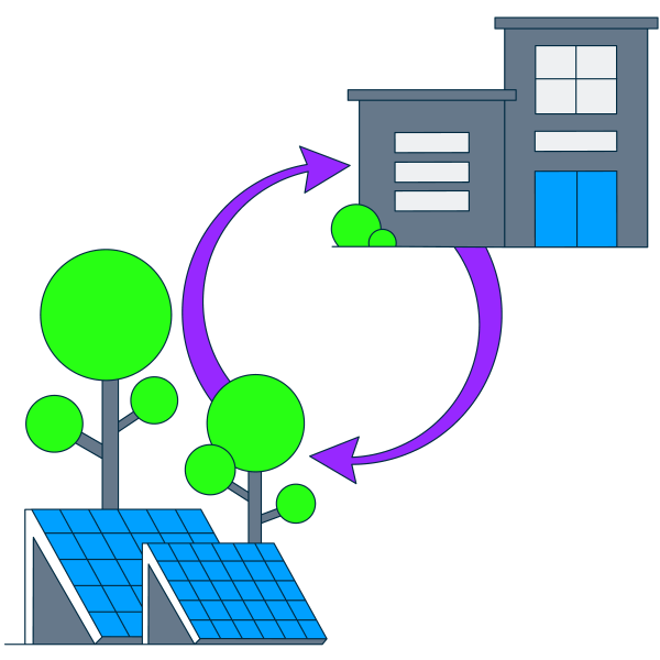ESG Reporting :: Lucanet